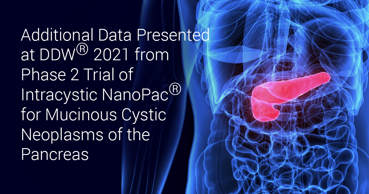 Additional Data Presented at DDW® 2021 from a Phase 2 Clinical Trial of ...